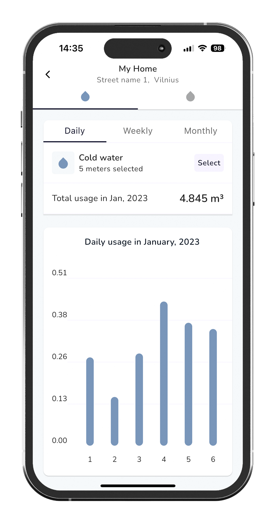 Water Conservation App: Optimize Water Consumption